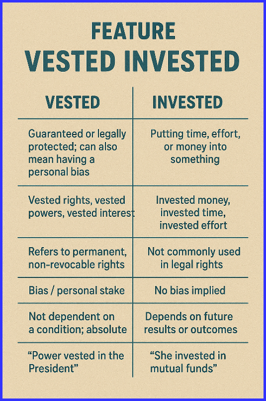 Difference Between Vested and Invested | Meaning, Examples