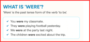 Difference Between Are and Were – Present vs Past Tense