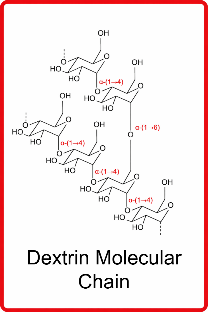 Difference Between Dextrose, Dextrin & Dextran | Structure & Uses